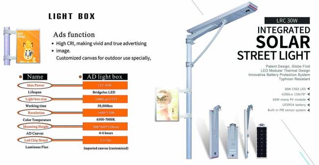 Solar Billboard Street Light, Changeable Poster Frame, IP65 Aviation Aluminum Housing