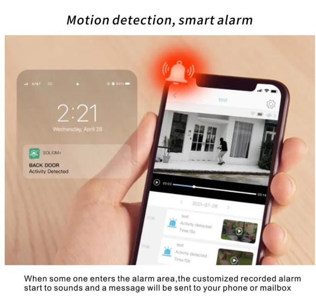 Infrared / Full-color / Intelligent auto-switch modes. 30m IR night vision & 20m full-color night vision, equipped with 4 IR lamps + 2 white dot matrix lamps.