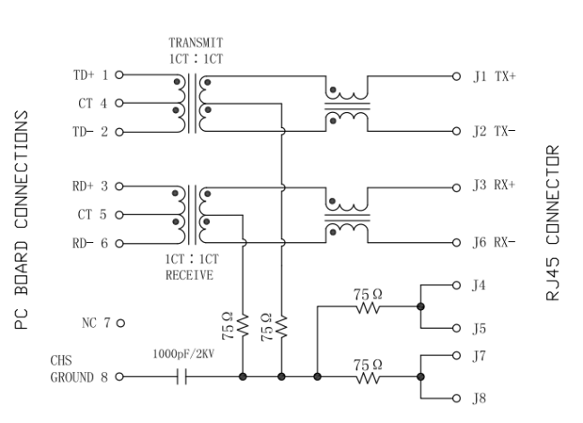 LPJ0011BBNL rj45 datasheet