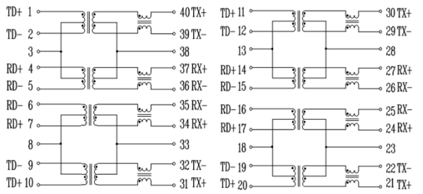 40SS1041AX HF 10/100 BASE-T LAN Magnetics