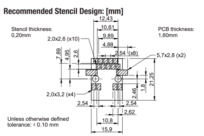 7498111123 Datasheet-- Recommended Stencil Design