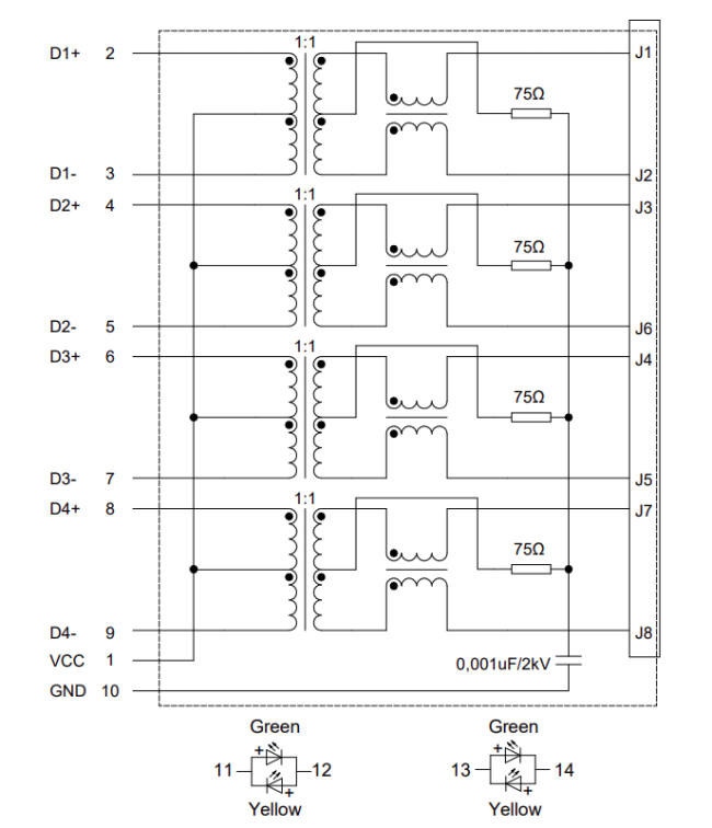 74981104400 Datasheet