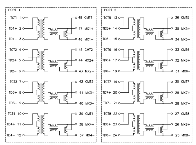 H5012FNL /H5012FNLT LAN TRANSFORMER DATASHEET