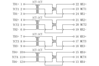 China GST5009C LF, transformador del gigabit de los módulos del Magnetics de LP82455NL 1000 BASE-T en venta