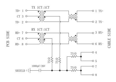 중국 MJF13T36L-KF06B3GY-0808 | LPJ0017GENL RJ45 모듈라 잭 10/100Base-T 판매용
