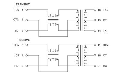 Chine HX2260NL | HX2260NLT LP41608ANL Transformateur basse hauteur PoE magnétique à vendre