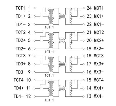 China PT61020/Lan 10/100/1000 basis-t Ethernet van PT61020L Magnetische Isolatietransformator Te koop