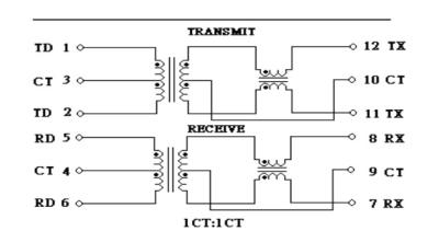 China SMD Pakket TAIMAG HC-027 Ethernet Transformer PCMCIA 12 Pins Te koop