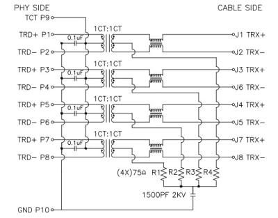 中国 RJMG221ST12452T マグネティクス組み込みのアンフェノールモジュラージャック 販売のため