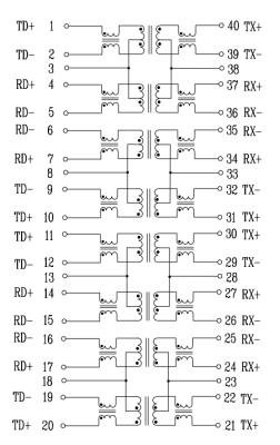 China Puerto H1140NL 10/100Base-T del patio del transformador del Lan del soporte de la superficie del HF 40SS1041AX en venta