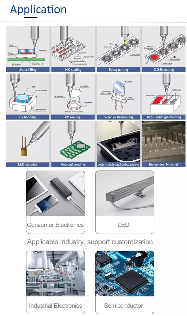 Glue Dispenser Ab Glue Potting Machine Glue Dispenser Machine Conveyor Product Line