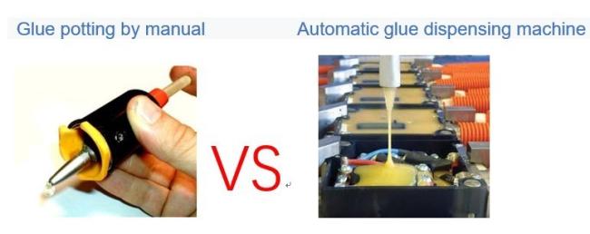 Glue Potting Machine for Electronic Board in Plastic Box