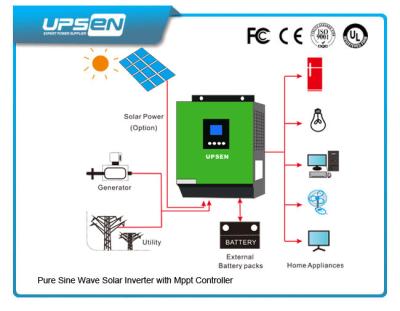 Cina 24vdc a 220vac fuori dall'invertitore di energia solare di griglia con la numerosa protezione funziona in vendita