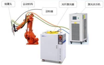 中国 3000W 1064nm自動レーザーの溶接工、ステンレス鋼のための手持ち型のレーザ溶接機械 販売のため