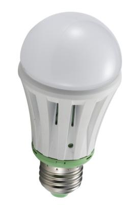 Cina Ampio angolo d'apertura delle lampadine globali del LED, bassa temperatura 2800-3200k in vendita