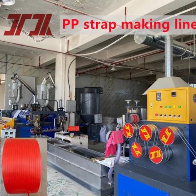 China 80KW Power Consumption PP Strap making Machine with automatic winder and PLC control for sale