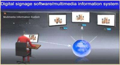 中国 32インチLED床スタンド回転トーテムモニター デジタルサイネージディスプレイ Android OS 販売のため