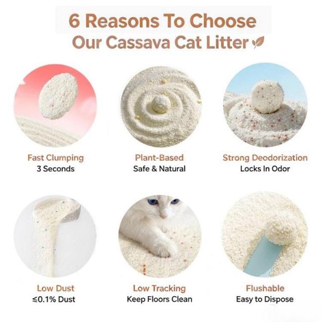 Natural Unscented 100% Plant-Based Clumping Eco-Friendly Highly Absorbent Odor Control Biodegradable Cassava Cat Litter 0