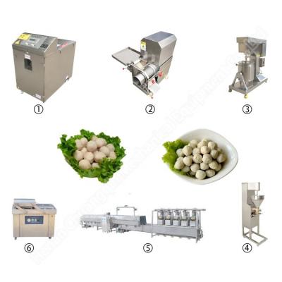Automatic Stuffed Meatball Production Line High Safety Level Fish Ball Forming