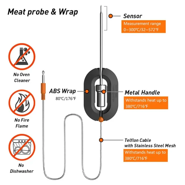 BBQ를 위한 USB 오븐 온도계와 디지털 와이파이 무선 BBQ 고기류 온도계