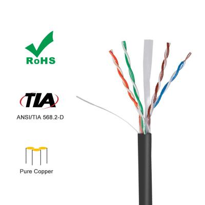 중국 UTP 야외 22AWG 24AWG 이더넷 LAN 케이블 UV 반대자 판매용