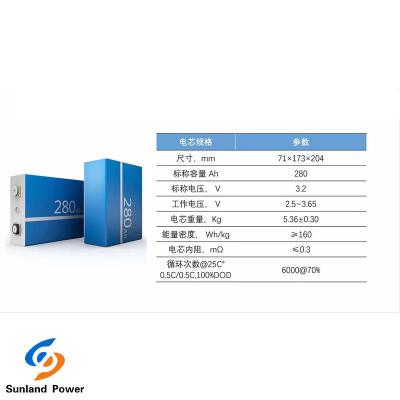 China Batería 280AH de la alta capacidad 3.2V LiFePO4 para EV y el sistema de energía solar del almacenamiento en venta