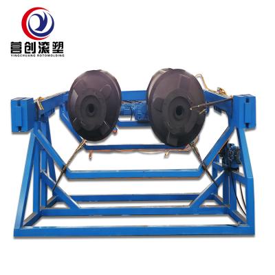 China Automatic Rock And Roll Rotomoulding Machines For Efficient Production for sale