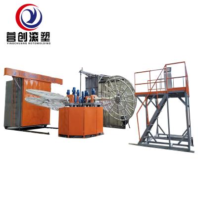 Cina Macchina elettrica per stampaggio a rotazione ad alta capacità multifunzionale in vendita