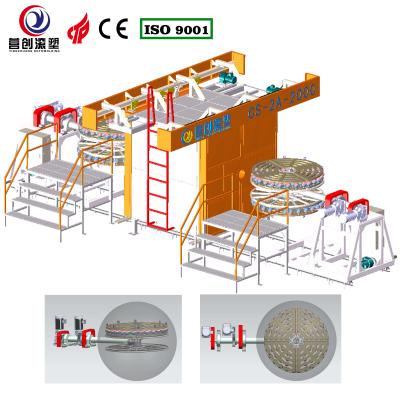China PLC Controlled Automatic Shuttle Rotomolding Machine Adjustable Rotating Speed for sale