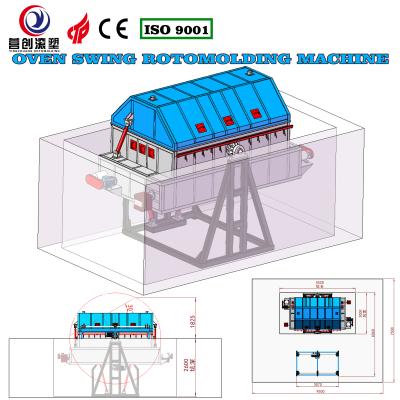 China 220V/380V Automatic Rotomoulding Water Tank Making Machine for sale