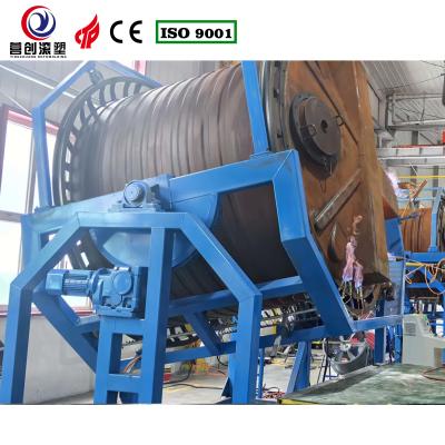 중국 컨설팅 서비스 로크 앤 롤 회전형 기계 6KW-11KW 판매용