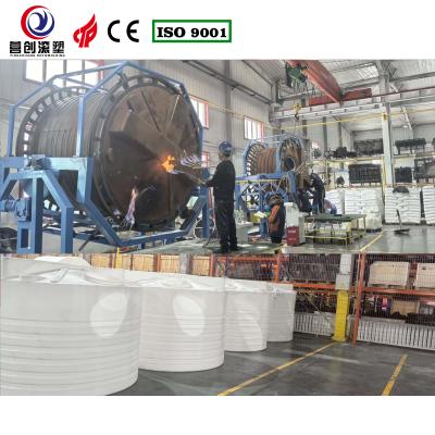 China Automatic Rock And Roll Rotomoulding Machines High Durability 6KW-11KW for sale