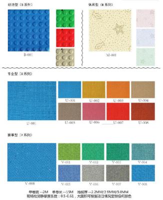 China Deslice el suelo de goma resistente para las piscinas/el suelo de goma de la seguridad en venta