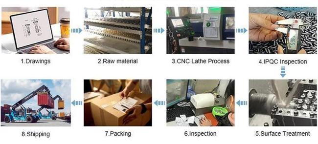 Thin Wall 303 Stainless Steel M12*1.25-L16-M16*L. 5 Light Type Key Locking Thread Insert