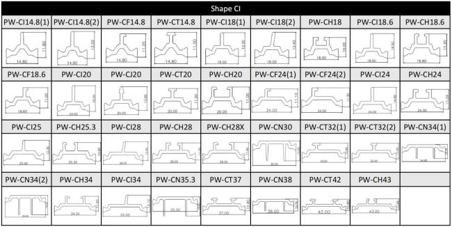 Customized Polyamide Thermal Break Profile Type CT For Thermal Break System