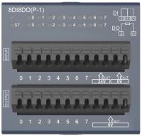 Quality Integrated I/O 8di8do Communication Input Output Modules In PLC Decowell RS Series for sale