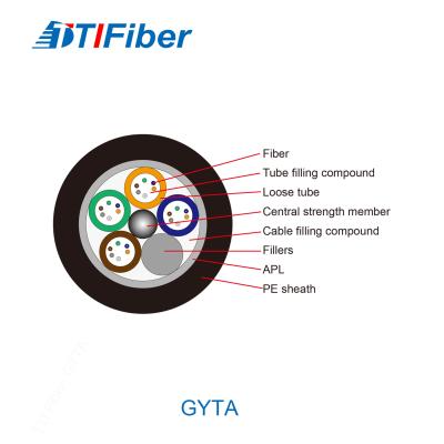 Cina GYTA Cavo in fibra ottica Single Jacket Stranded Loose Tube Outdoor Aluminum Armored in vendita