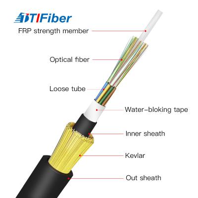 Cina ADSS Cavo in fibra ottica PE HDPE Single Mode Outdoor Personalizzabile in vendita