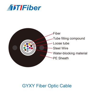 Cina GYXY aerei all'aperto GYXTY Uni allentano il centro non corazzato dei cavi a fibre ottiche 2 - 24 della metropolitana in vendita