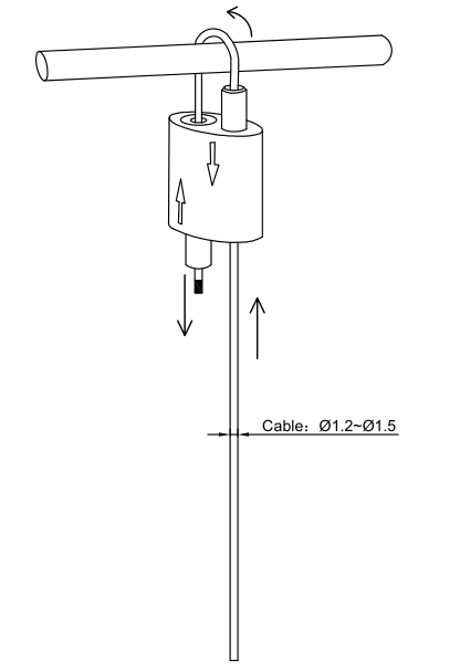 Close-up of wire rope fixing kit components