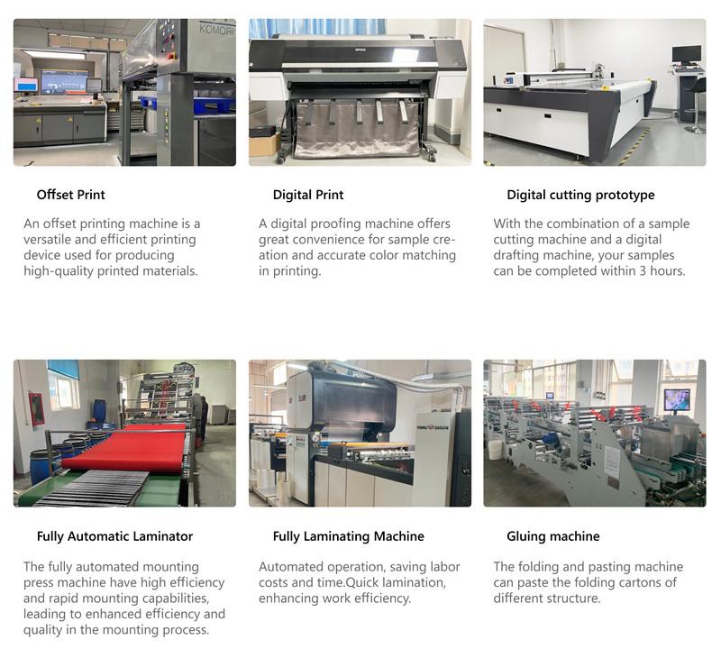 Geverifieerde leverancier in China: - Shenzhen Senwi Printing & Packaging Co., Ltd.