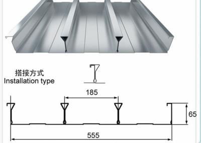 China Composite Metal Floor Decking Forming Machine 12m Every Min Large Capacity for sale