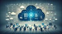 China Cloud AP Management Platform with Auto-Firmware Upgrade for WiFi Routers and Access Points for sale