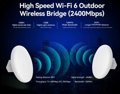 China High Speed Outdoor 5g CPE with SIM Card Slot, Qualcomm Chipset and Omni 5dBi Antenna for sale
