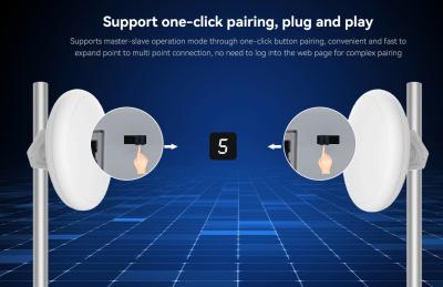 China High Speed WiFi6 Outdoor Wireless Bridge with 2400Mbps Data Rate, Cloud Manage for sale