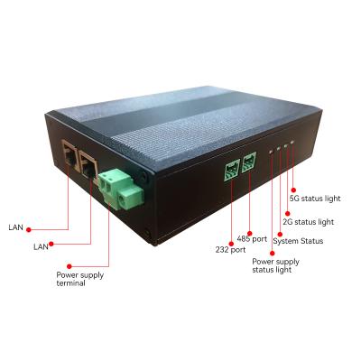 China WiFi6 Dual Band 3000Mbps Wireless Access Point with RS485 RS232 and 9~36V Power Supply, High Power Wireless Transmitter and Receiver for sale