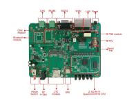 China 4G IoT Router with Bluetooth 5.0 RS485 RS232 300Mbps OpenWRT Industrial Gateway for sale
