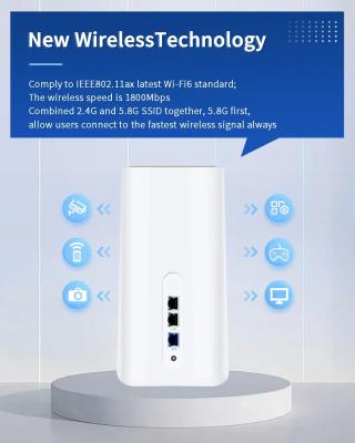 China Wireless Router/Poe Output Router Support Mesh, Ipv6, Guest Network for sale