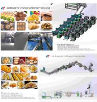 China 45 Kw Automatic Bread Production Line 220V Bakery Line Machine for sale