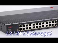 36-port 10g uplink managed industrial ethernet switch with 176gbps switching capacity